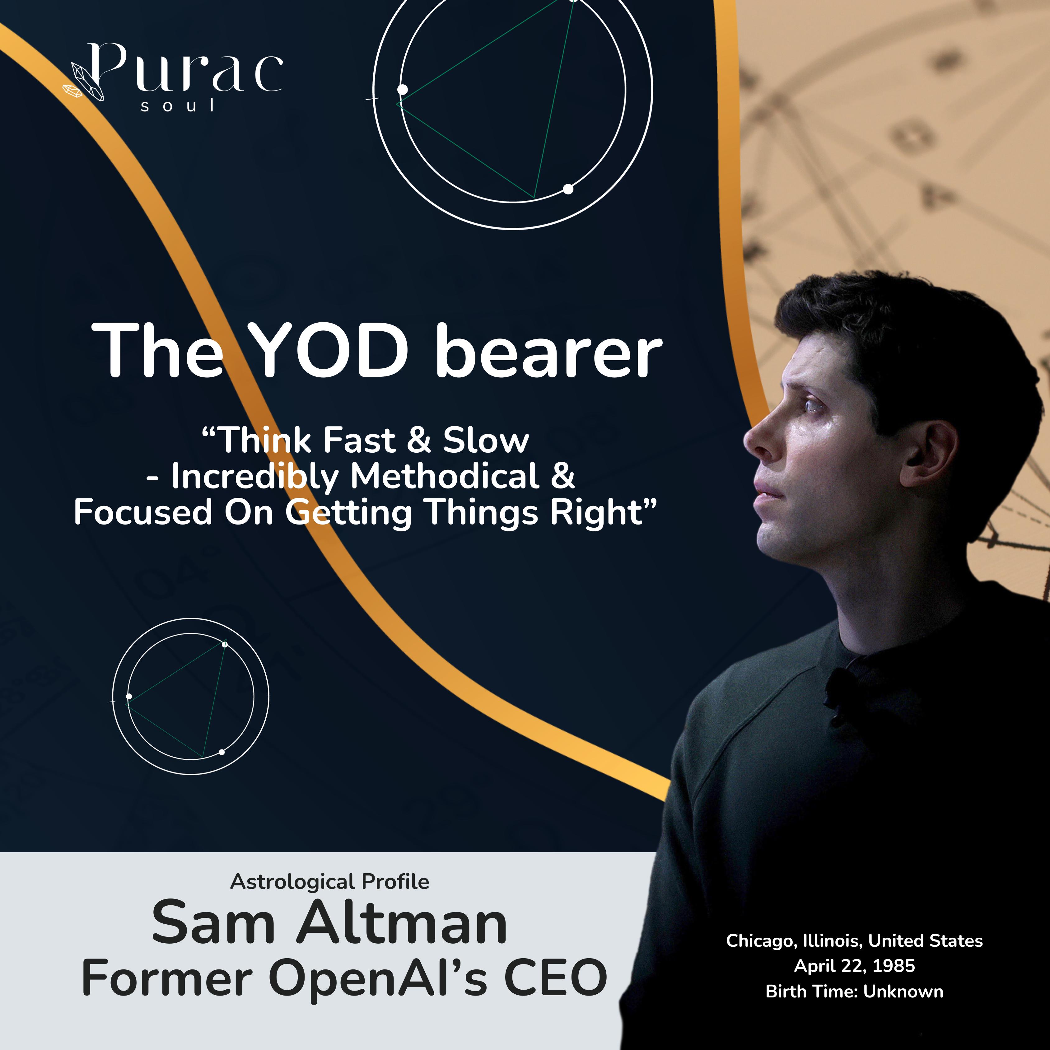 An Astrological Analysis of Sam Altman: The Yod Bearer & Deep Diving I ...